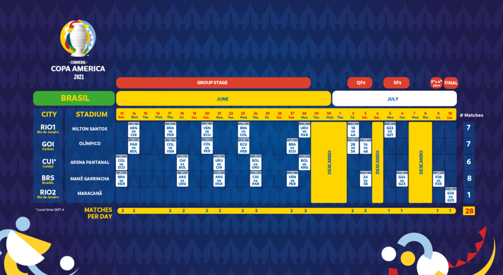 Copa America 2021 Live - Copa America Live Streaming - Ten Sports TV